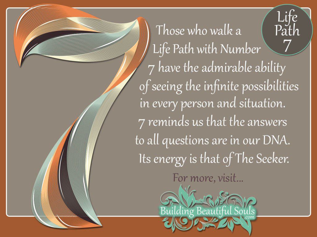 Psychic Medium Rebekah Lee Ives - Life Path Number 7 (Explained!)