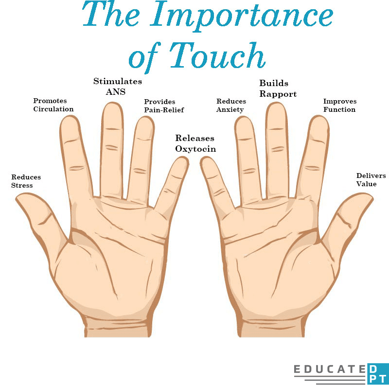 Psychic Medium Rebekah Lee Ives - The Importance of TOUCH