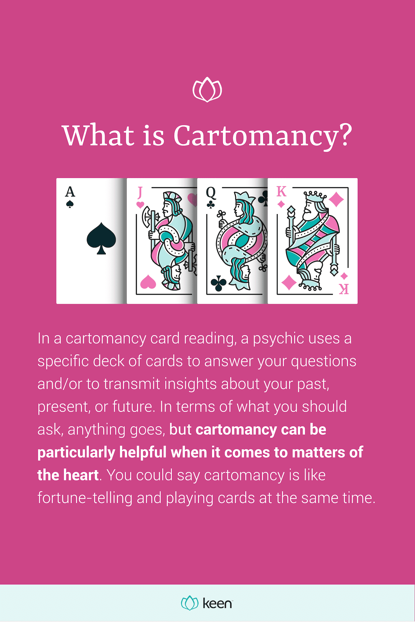 Psychic Medium Rebekah Lee Ives - What is Cartomancy?