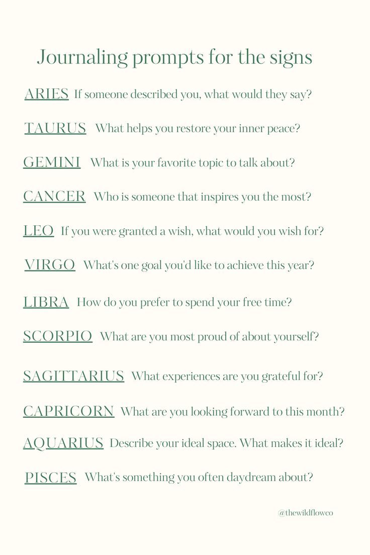 Psychic Medium Rebekah Lee Ives - Journal Prompts For Each Zodiac Sign