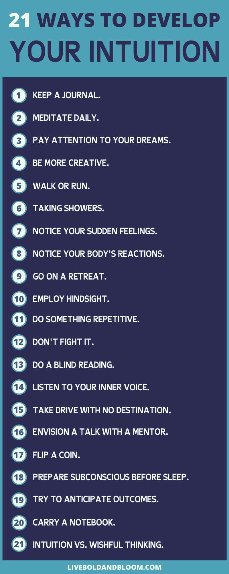 Psychic Medium Rebekah Lee Ives - Get Intuitive: Tips and Tools for ...