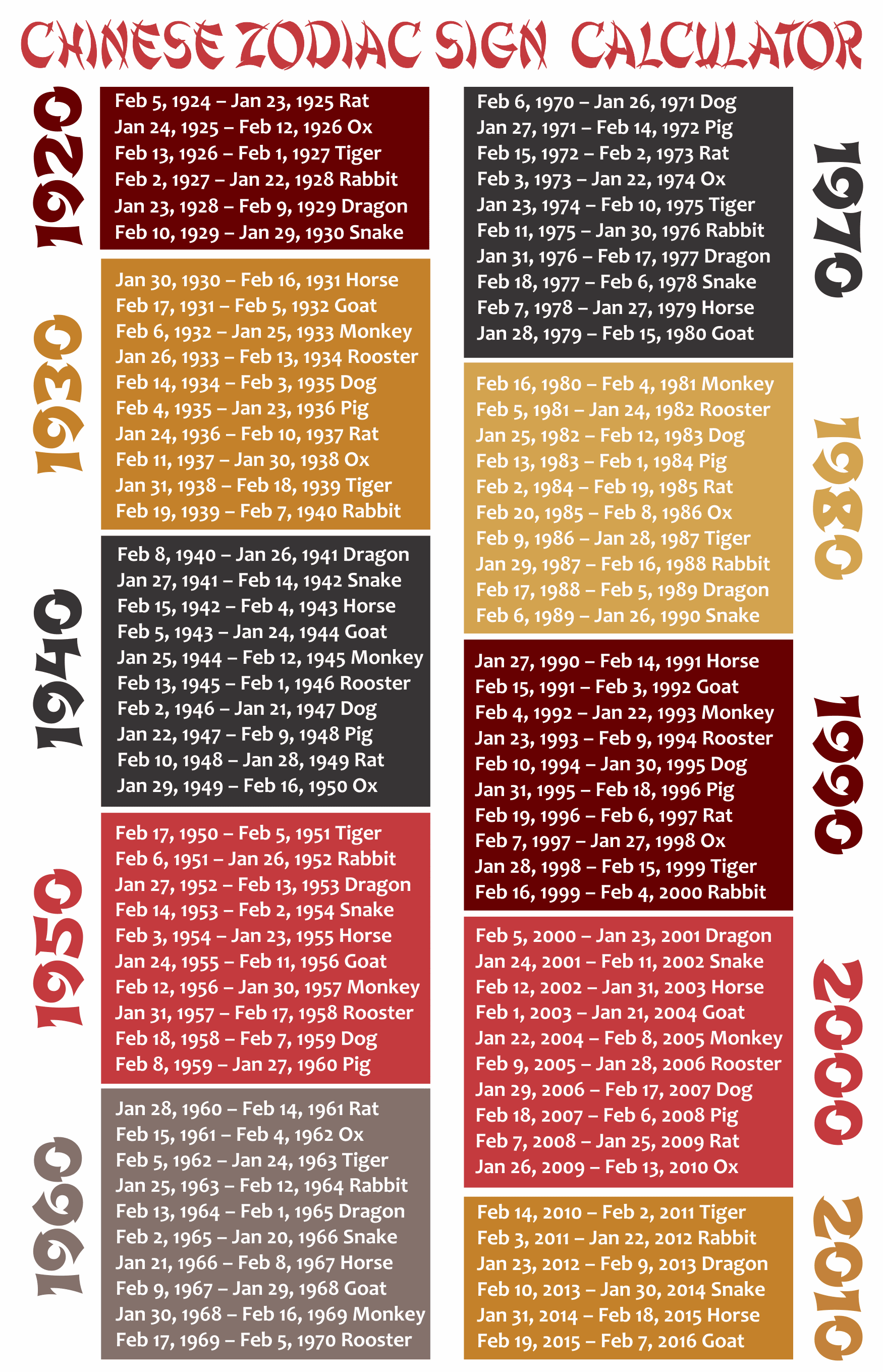 Psychic Medium Rebekah Lee Ives - Free Chinese Zodiac Calculator