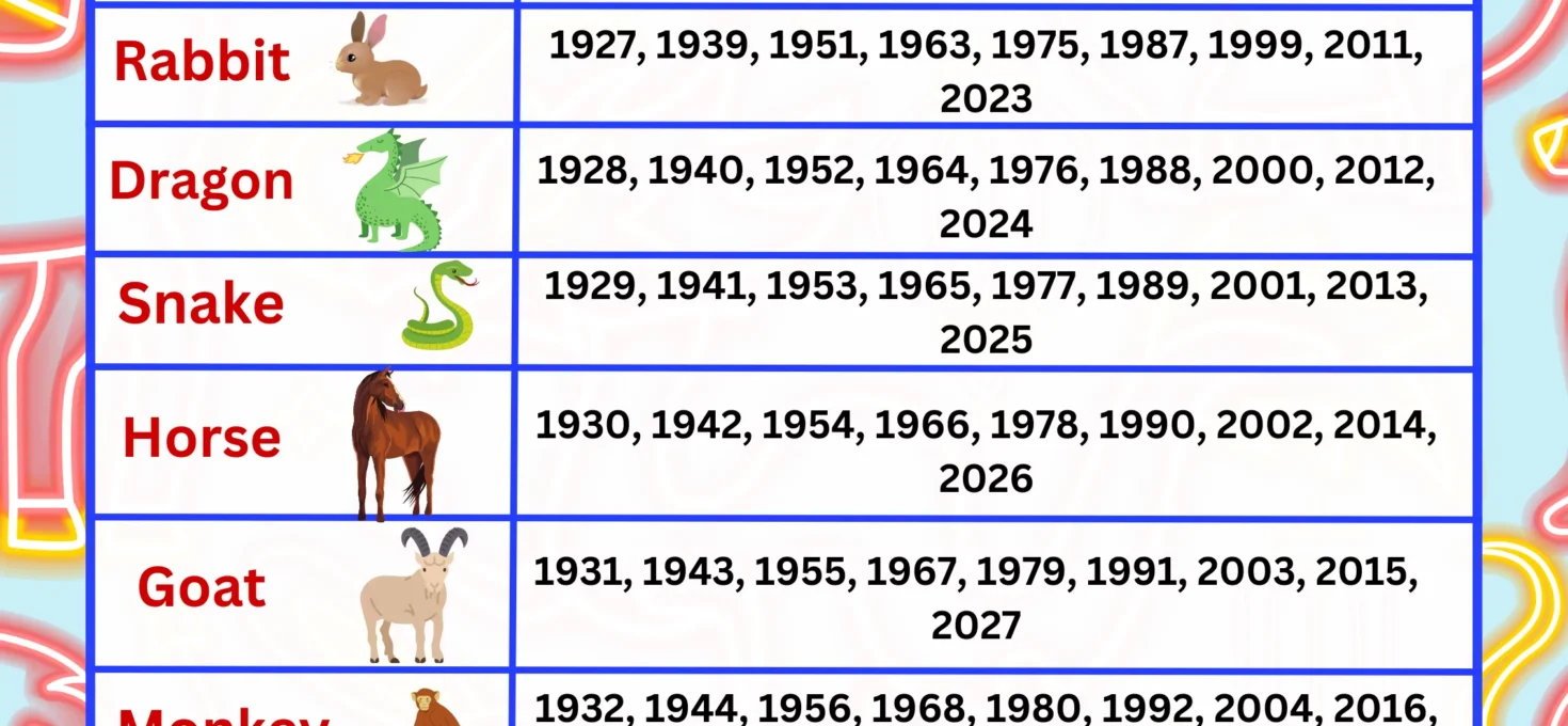 Psychic Medium Rebekah Lee Ives - New Year’s 2024: The 5 Most Organized ...