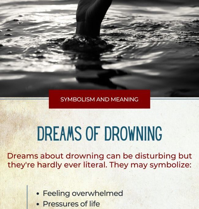 Psychic Medium Rebekah Lee Ives - What Do Dreams About Drowning Mean?