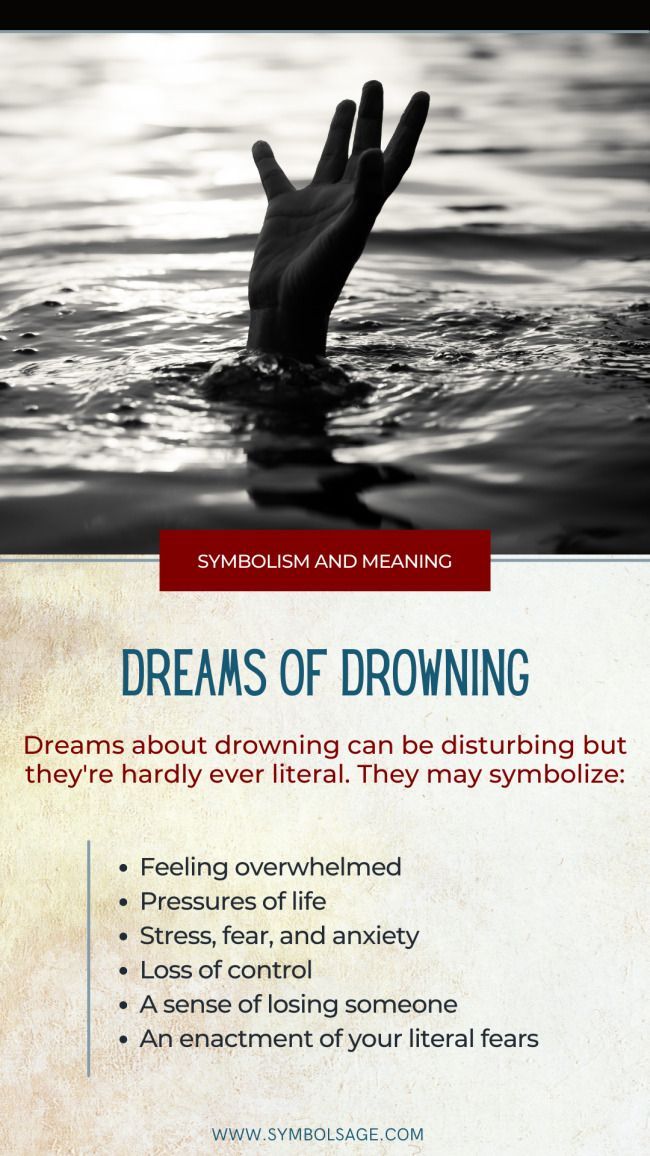 Psychic Medium Rebekah Lee Ives - What Do Dreams About Drowning Mean?