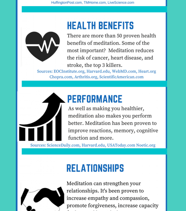 Benefits of Unplugging For Your Mind, Body, and Soul – Rebekah Lee Ives