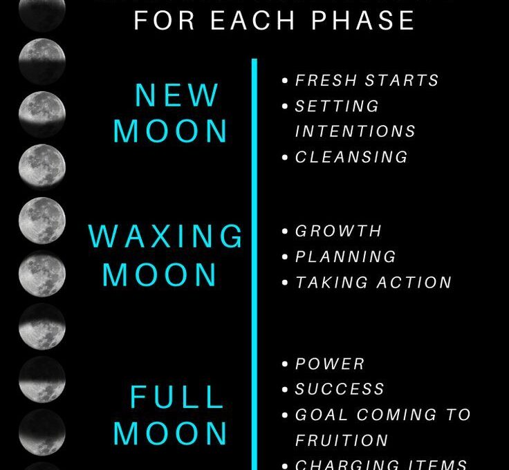 How To Make Moon Water – A Simple Guide - Rebekah Lee Ives