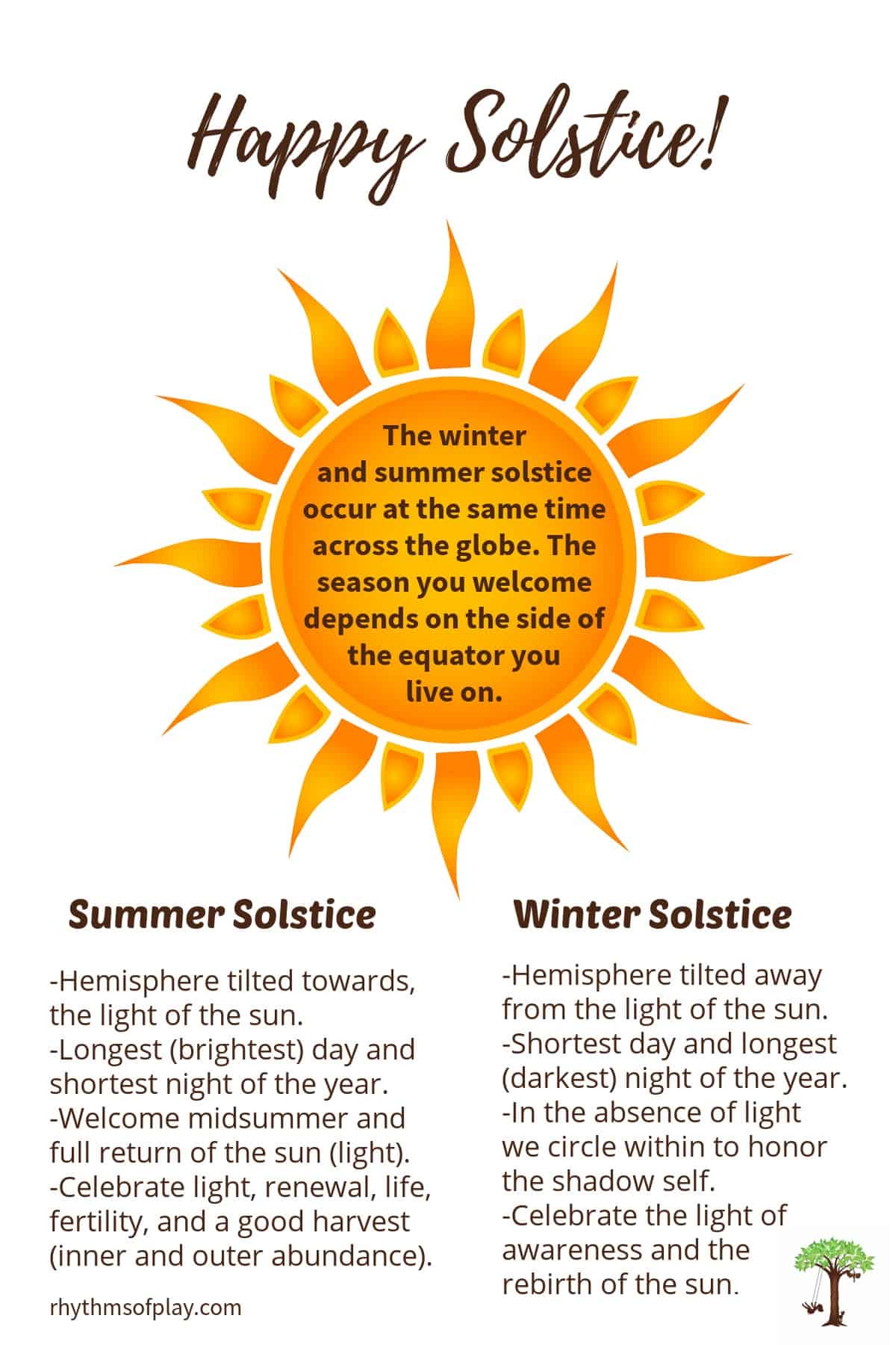 Psychic Medium Rebekah Lee Ives - What Is the Summer Solstice?