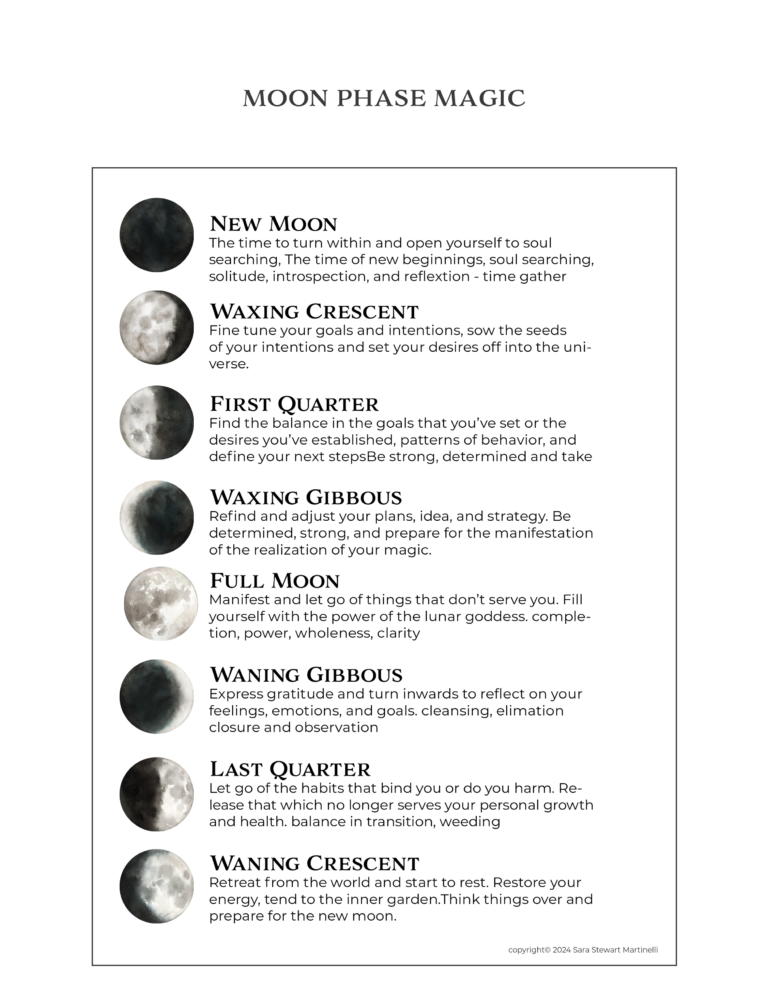 Psychic Medium Rebekah Lee Ives - Manifest Your Dreams With These ...